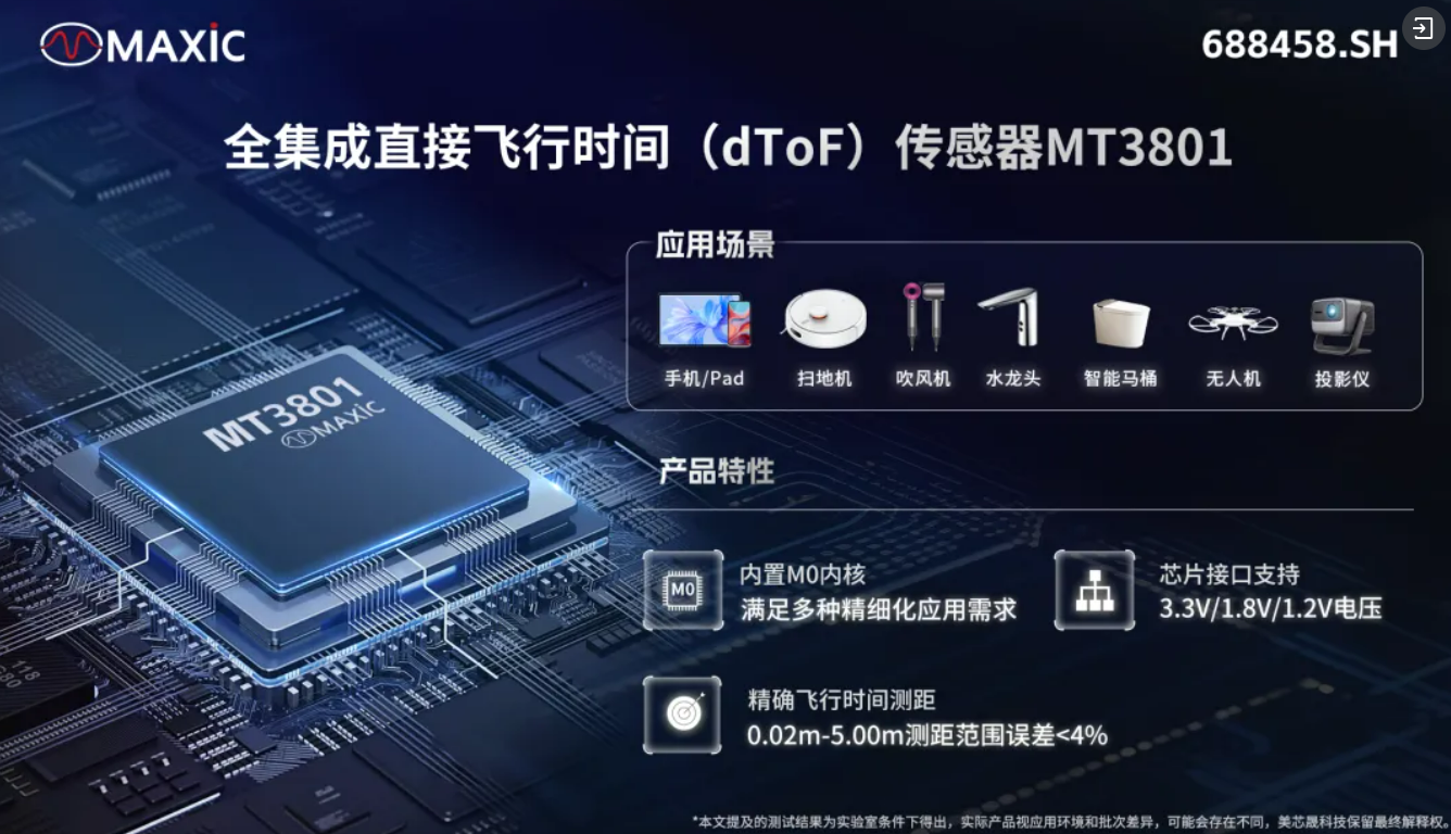 美芯晟DTOF传感器荣膺2025中国创新IC-优秀芯擎奖-东北网民生-东北网