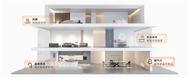 林内暖界系列RG68零冷水壁挂炉重磅上市：引领舒适新体验-千龙网·中国首都网